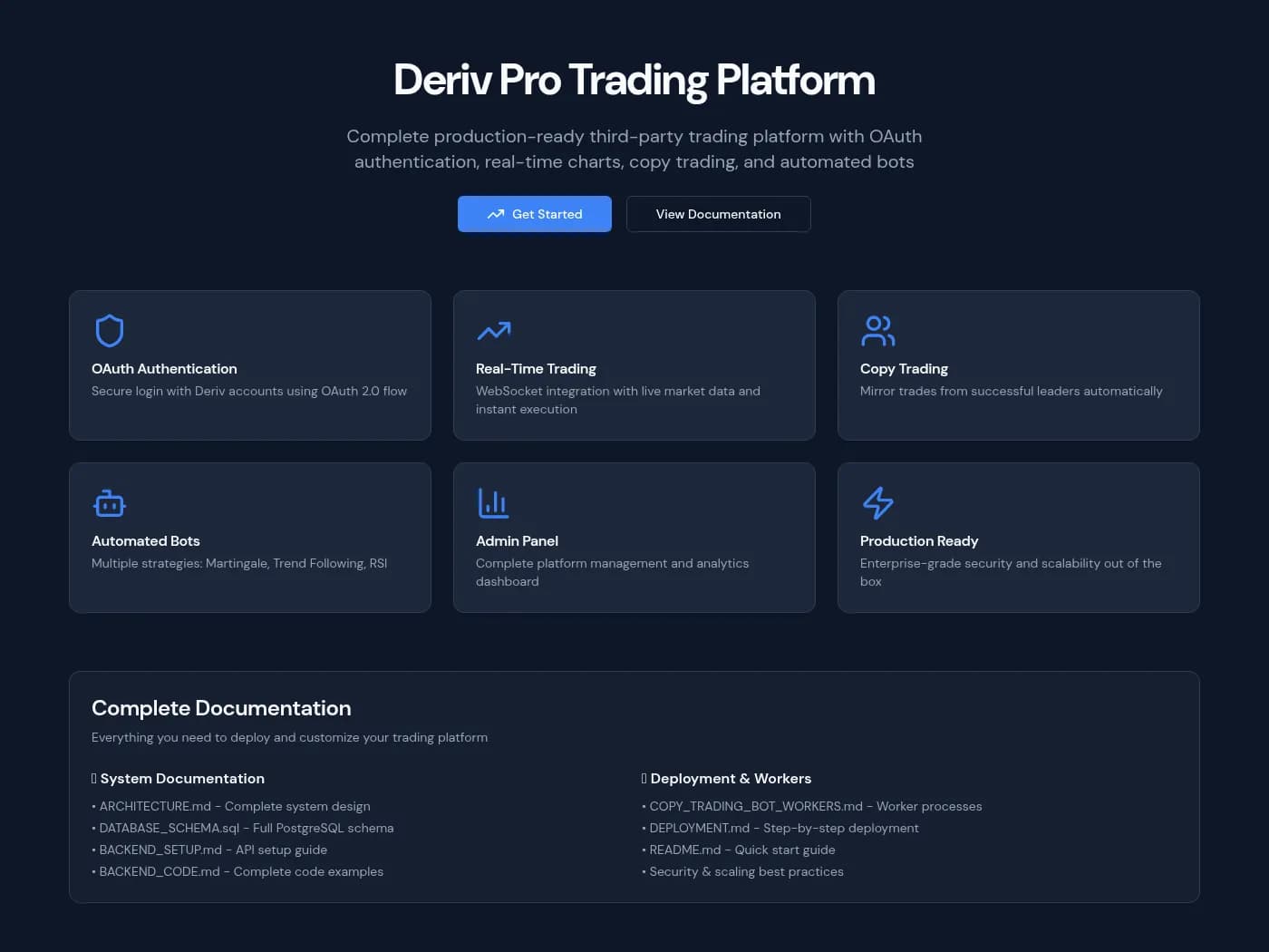 Deriv Pro: End-to-End Third-Party Trading Platform
