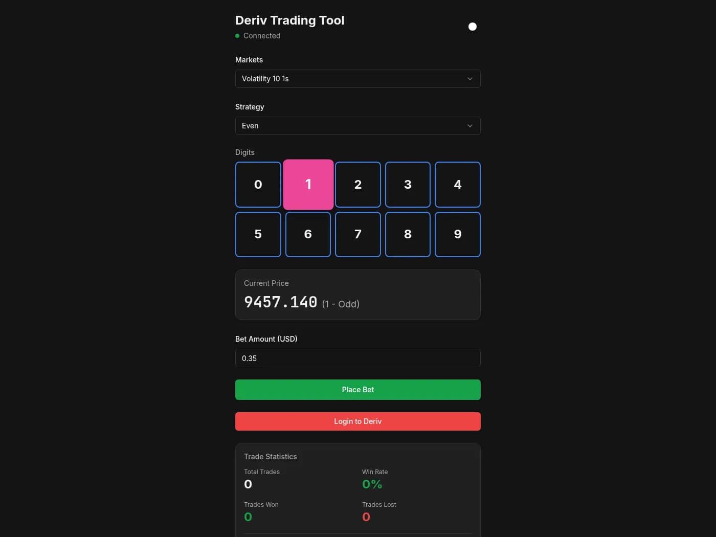 Deriv Trading Tool – Mobile-Responsive Synthetic Indices Digits-Trading App