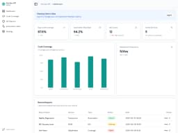 DevOps KPI Dashboard for Metrics Visualization