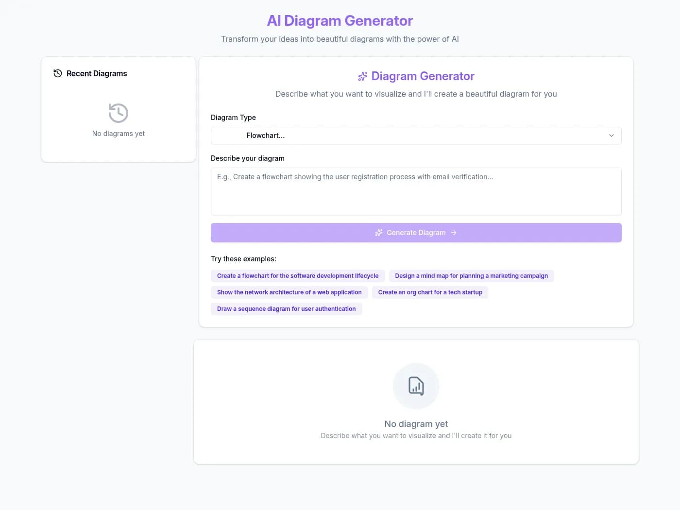 Diagram Generator by Prompt