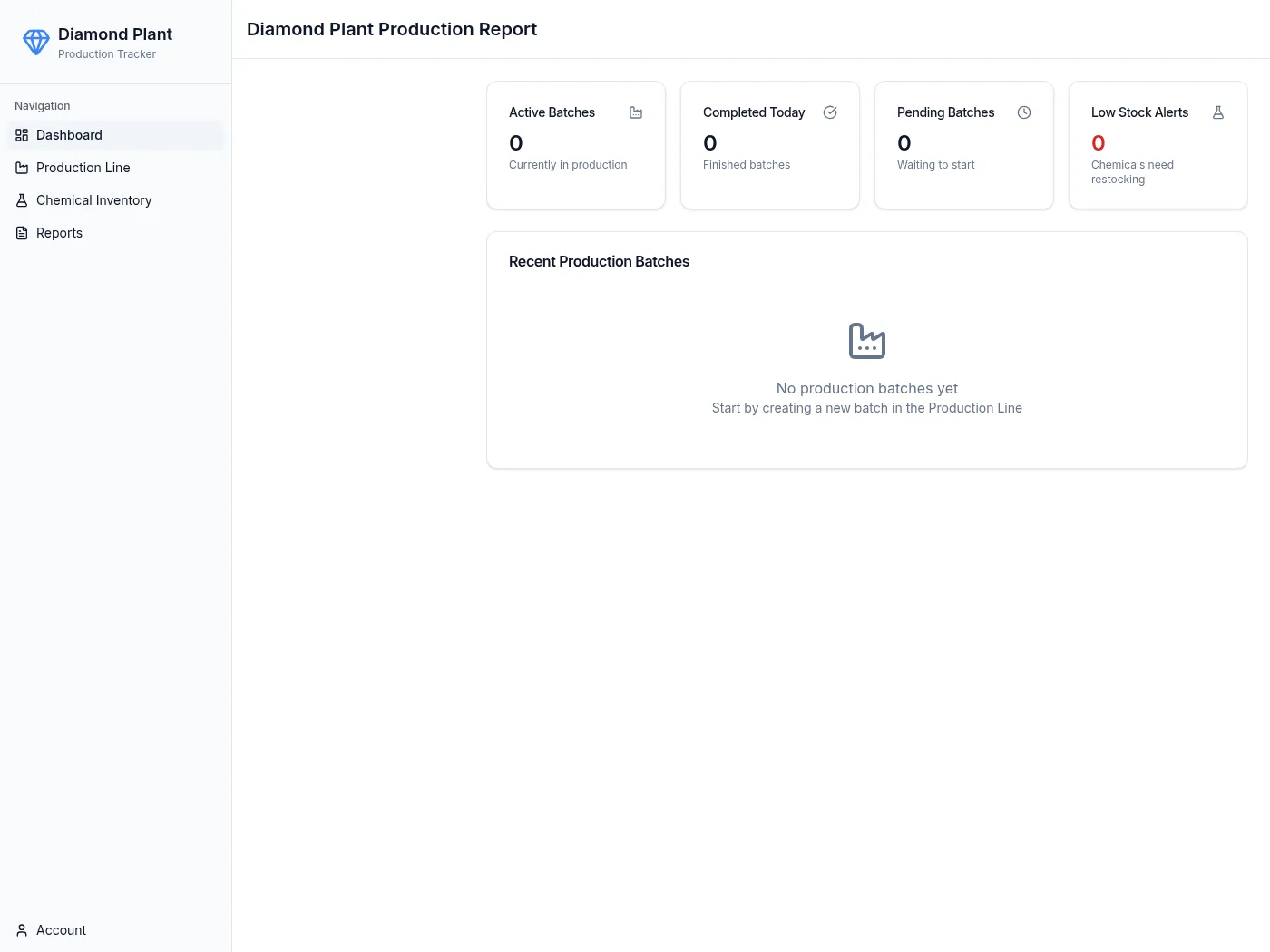 Diamond Plant Production Report & Chemical Inventory Tracker