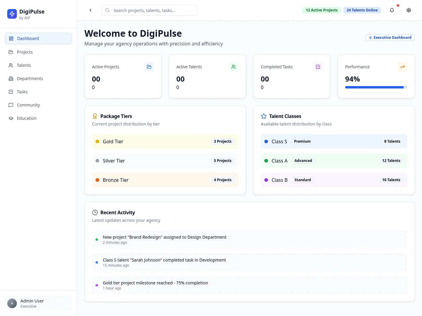 DigiPulse Agency Management Suite