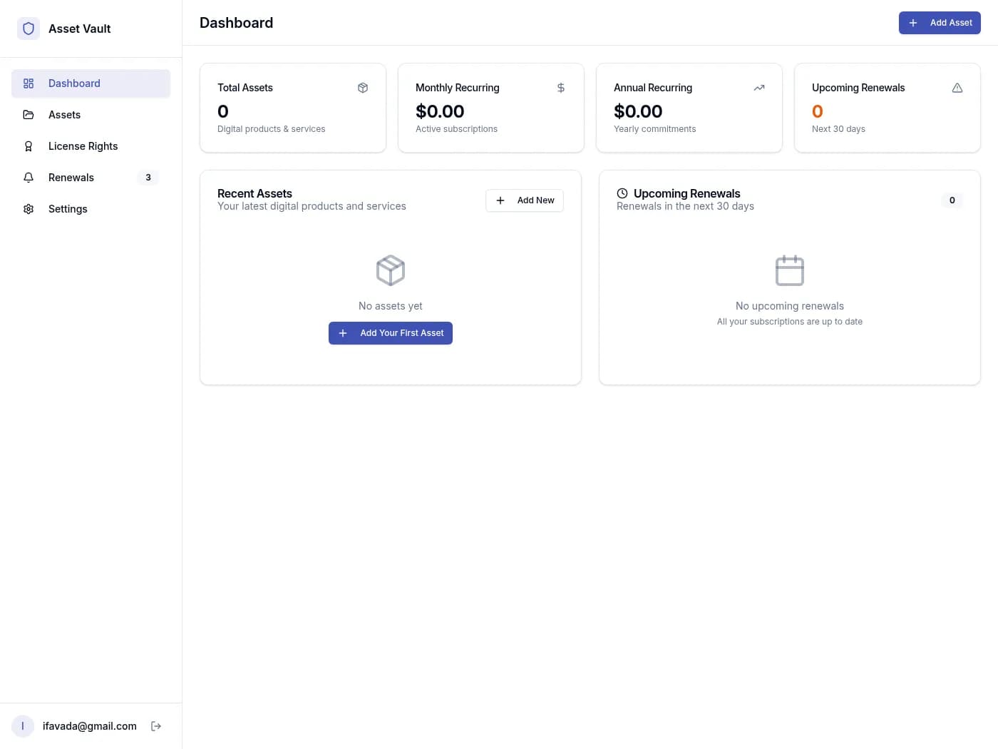 Digital Asset Vault (DAV) - Asset & Subscription Manager for Internet Marketers