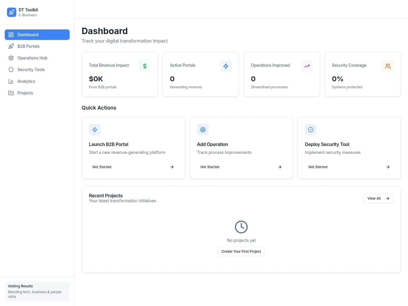 Digital Business Transformation Toolkit