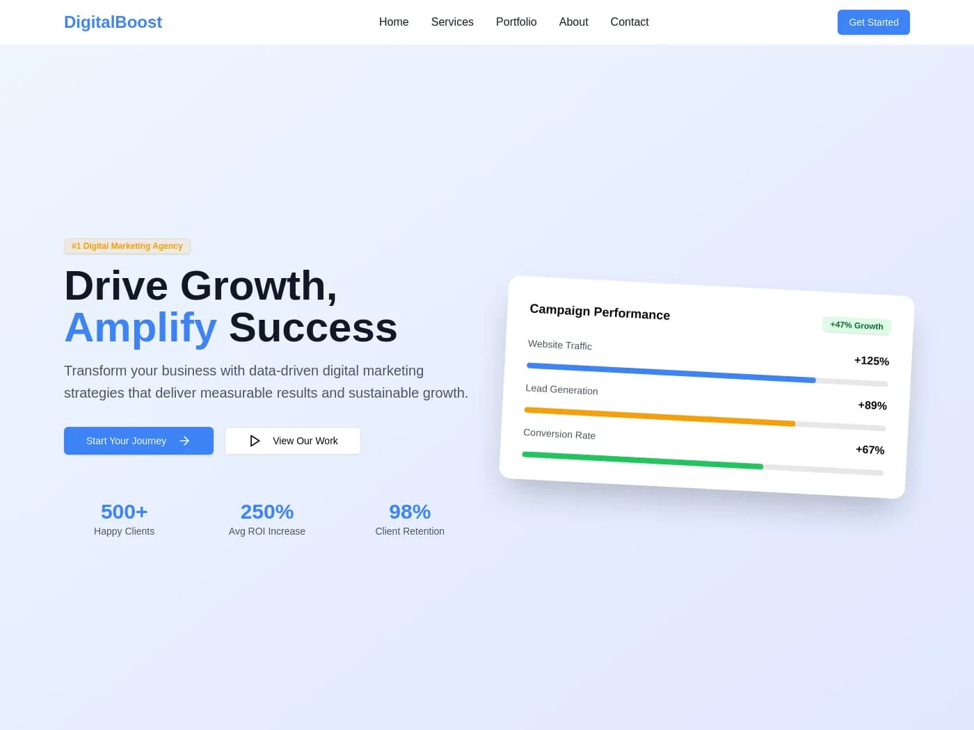 Digital Marketing Agency Website