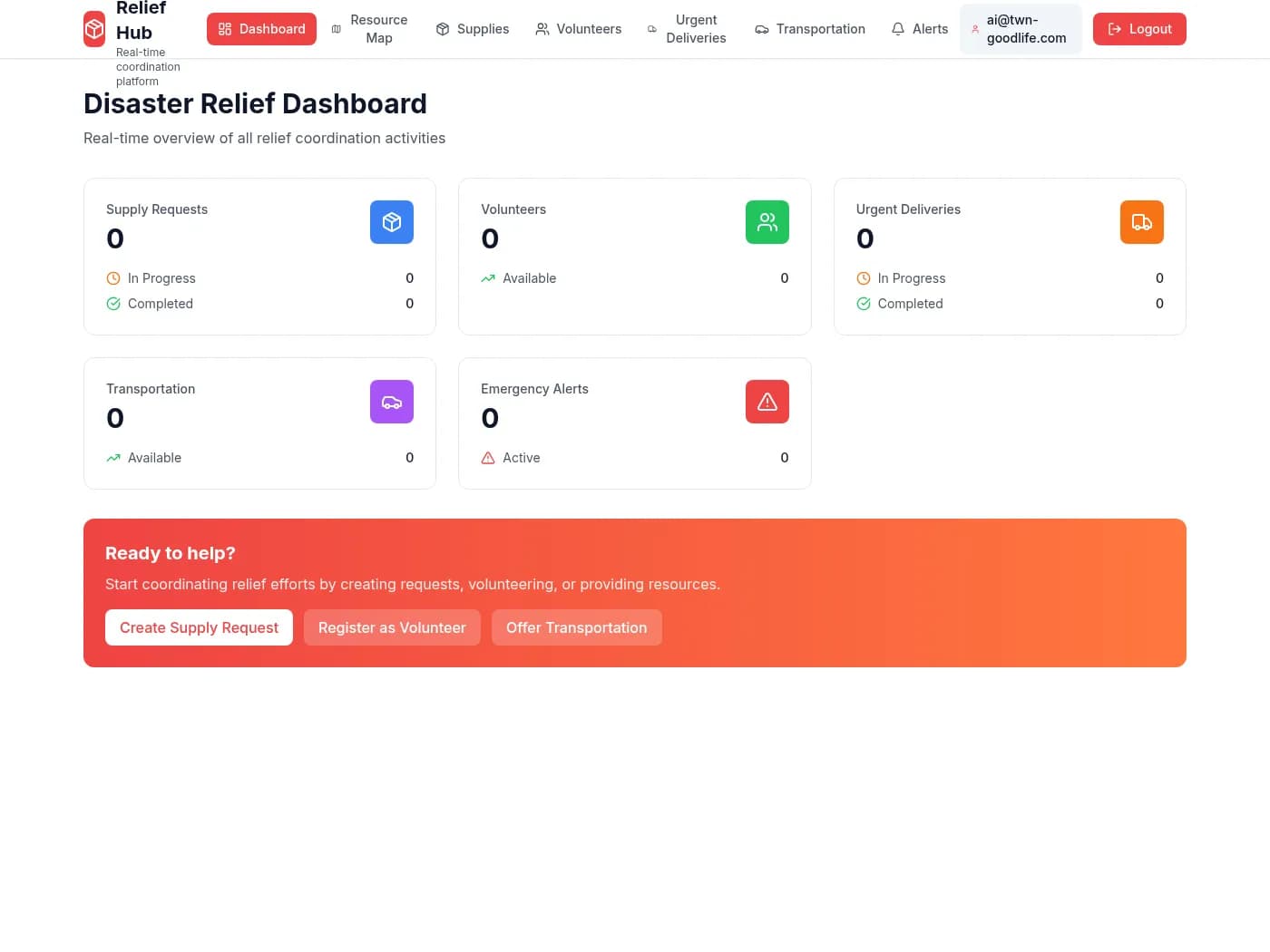 Disaster Relief Hub: Real-Time Resource and Volunteer Coordination Platform