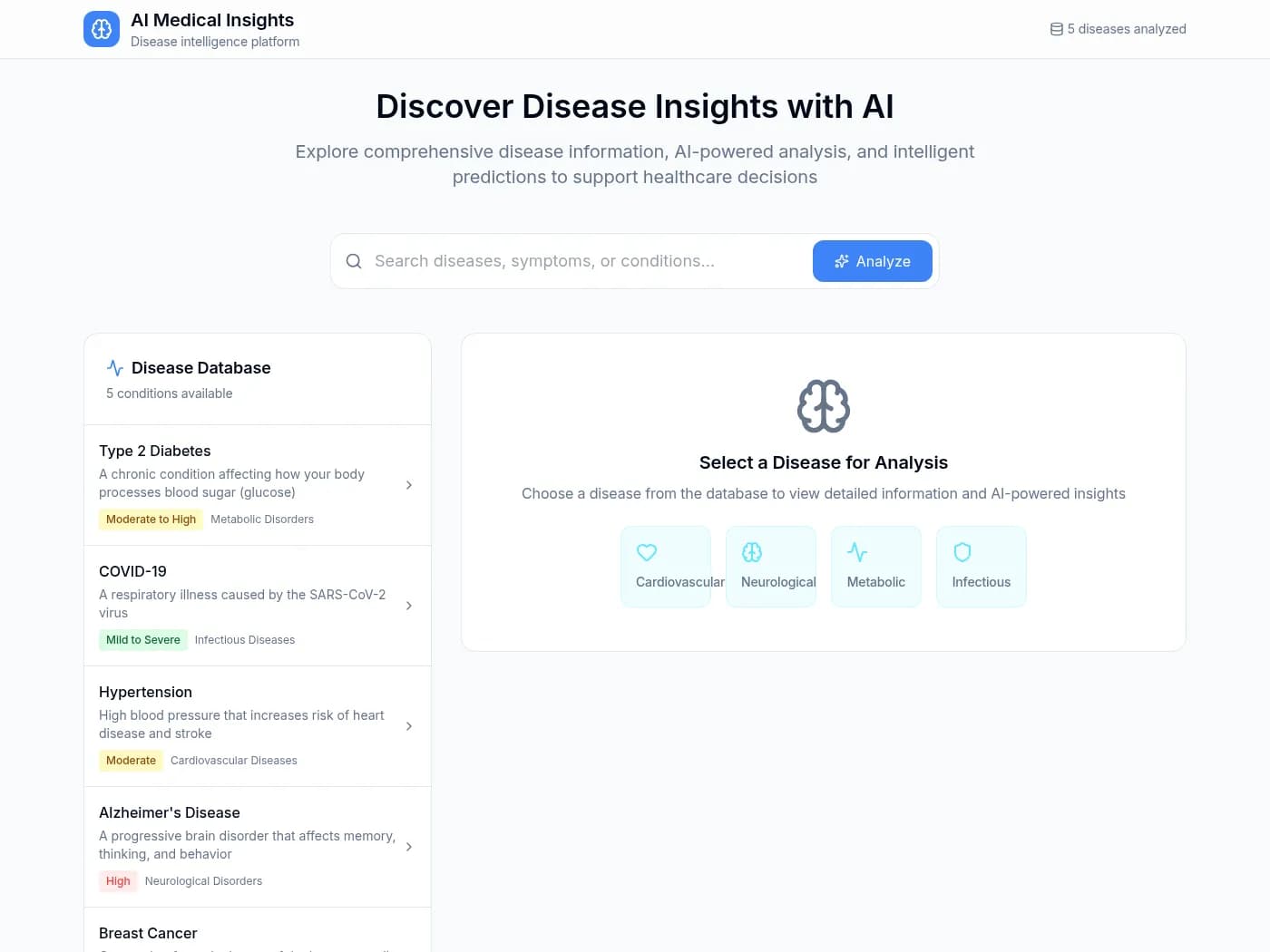 AI-Powered Disease Insights Platform