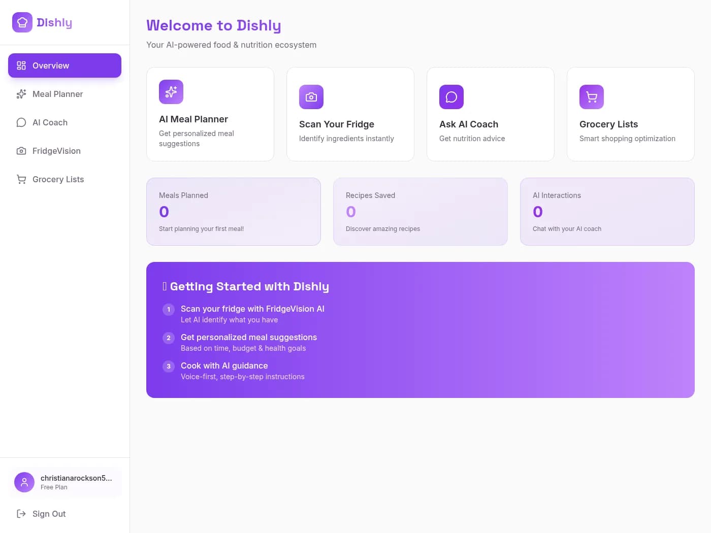 Dishly – Adaptive AI Food & Nutrition Ecosystem