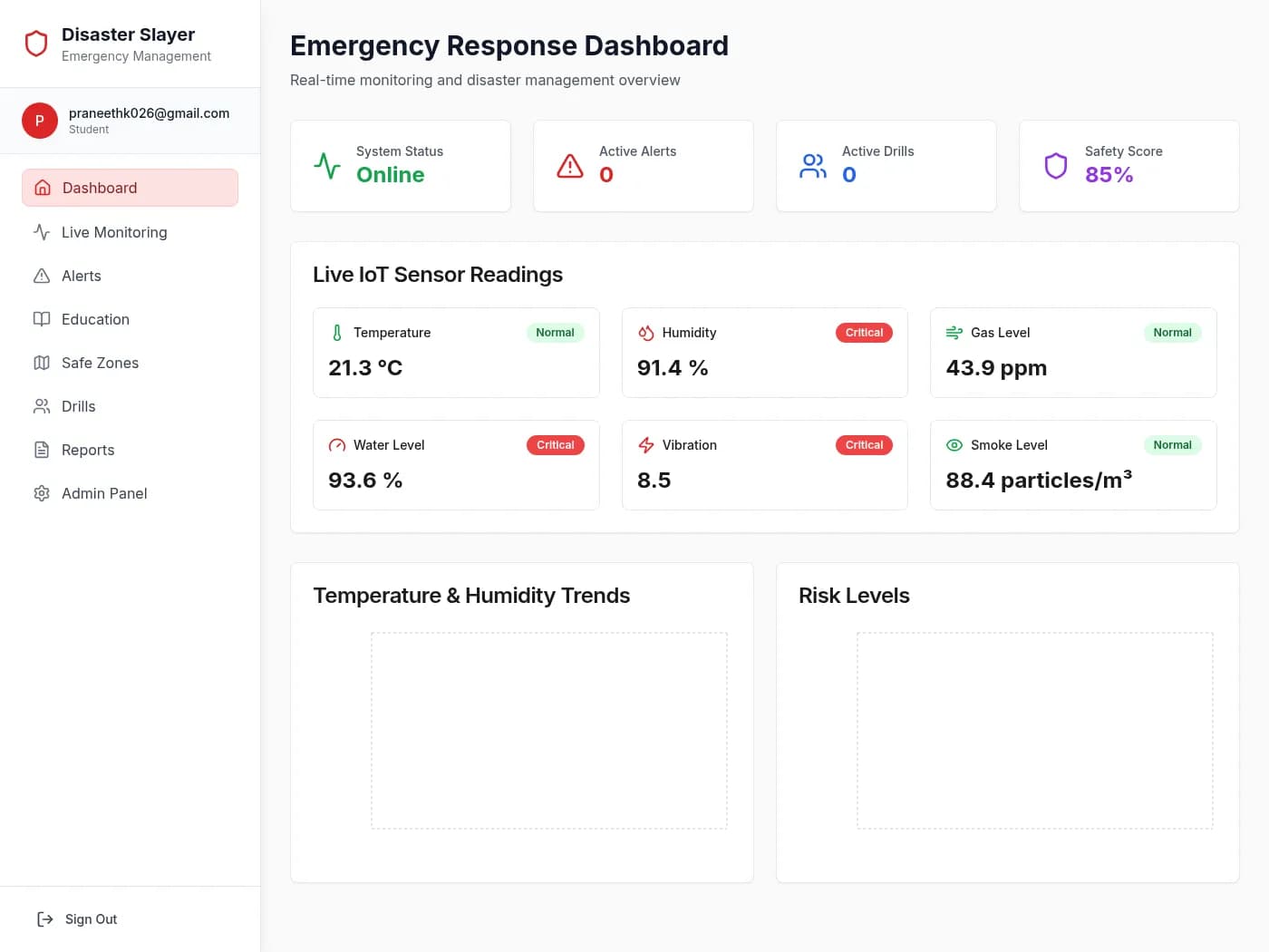 Disaster Slayer: Interactive Disaster Management & Mock Drill Web Platform