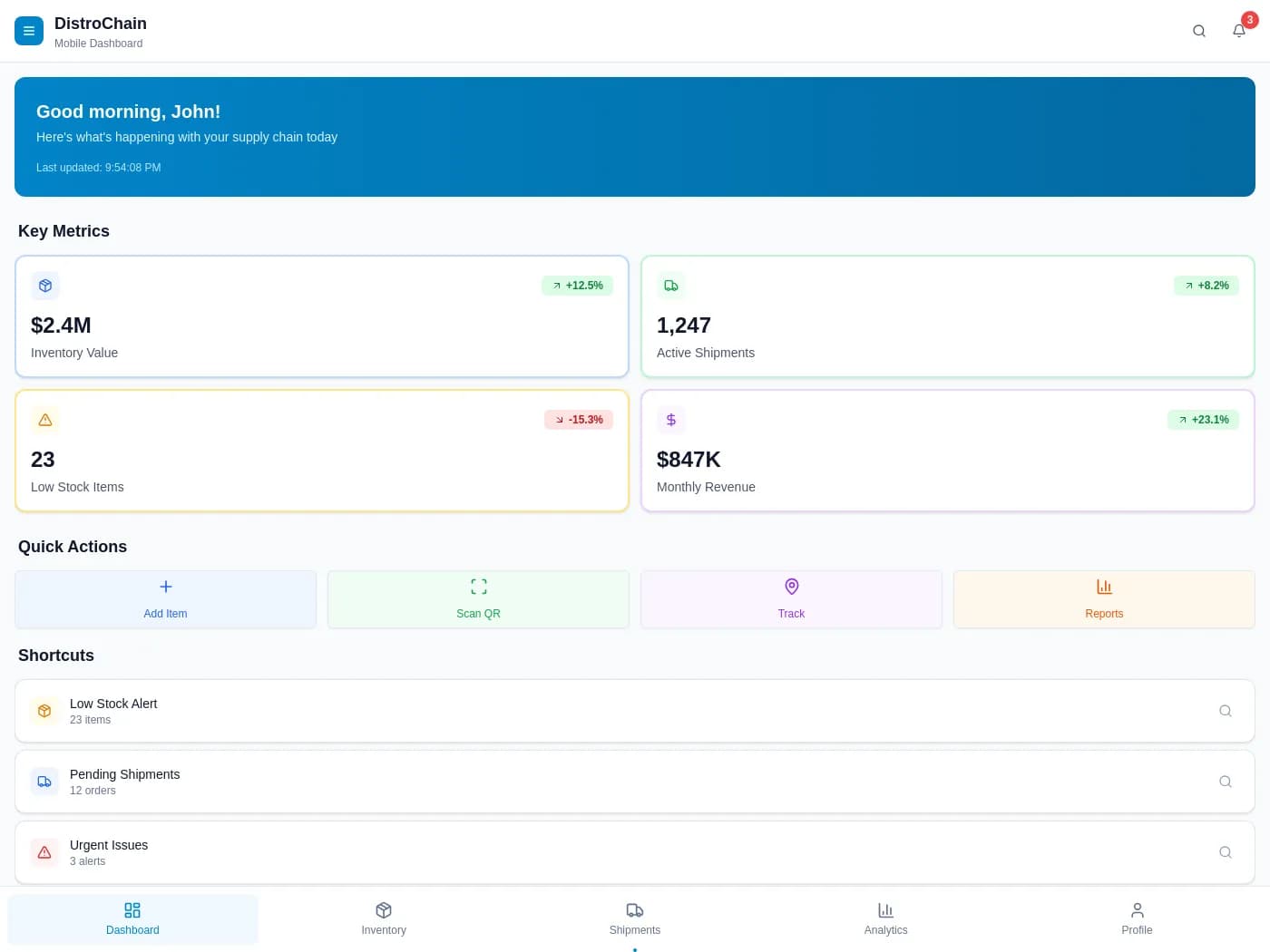 Distribution Chain Dashboard