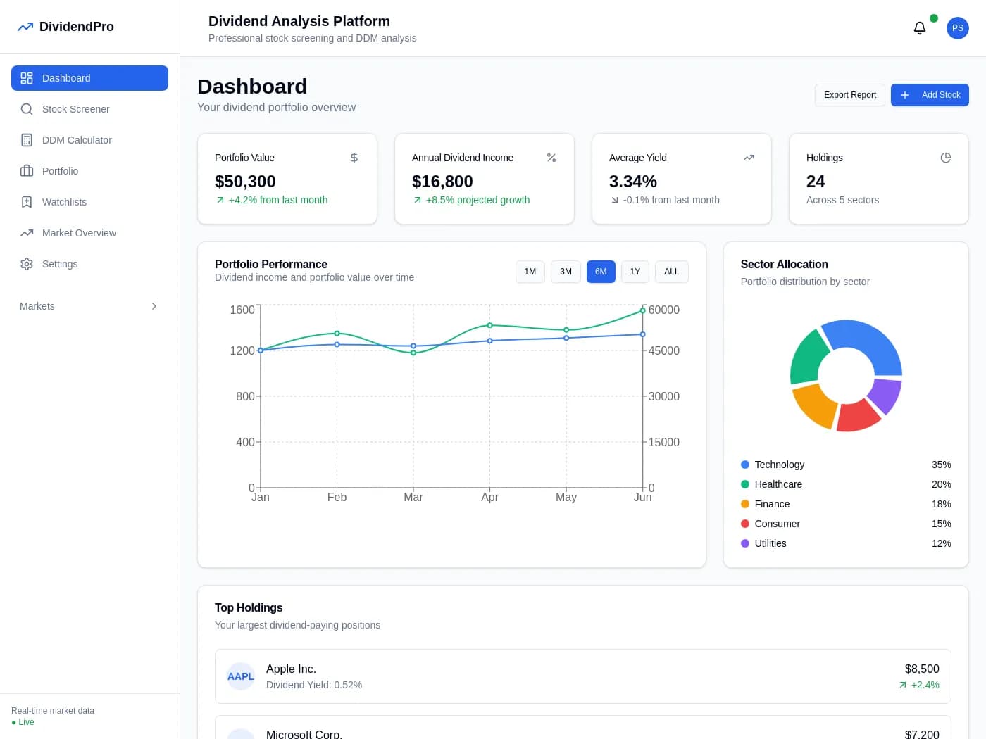 Dividend Yield Screener & DDM Stock Analyzer