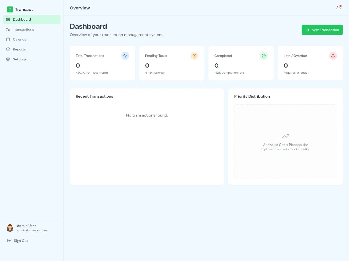 Do It – Minimalist Task Manager