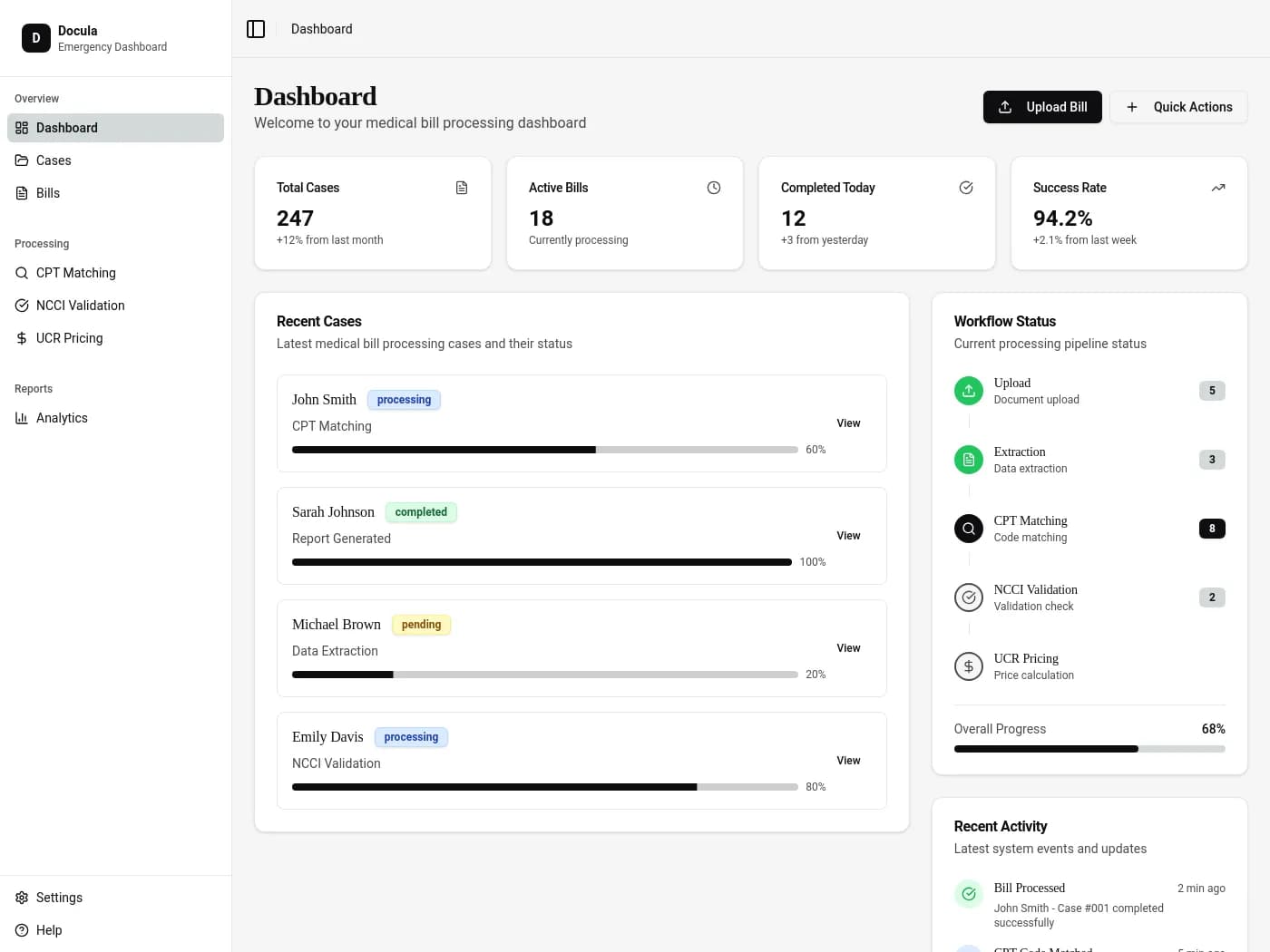 Docula-Emergency Medical Bill Processing Dashboard