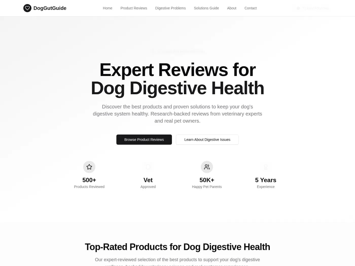 DogGutGuide - Amazon Affiliate Review Site for Dog Digestive Health
