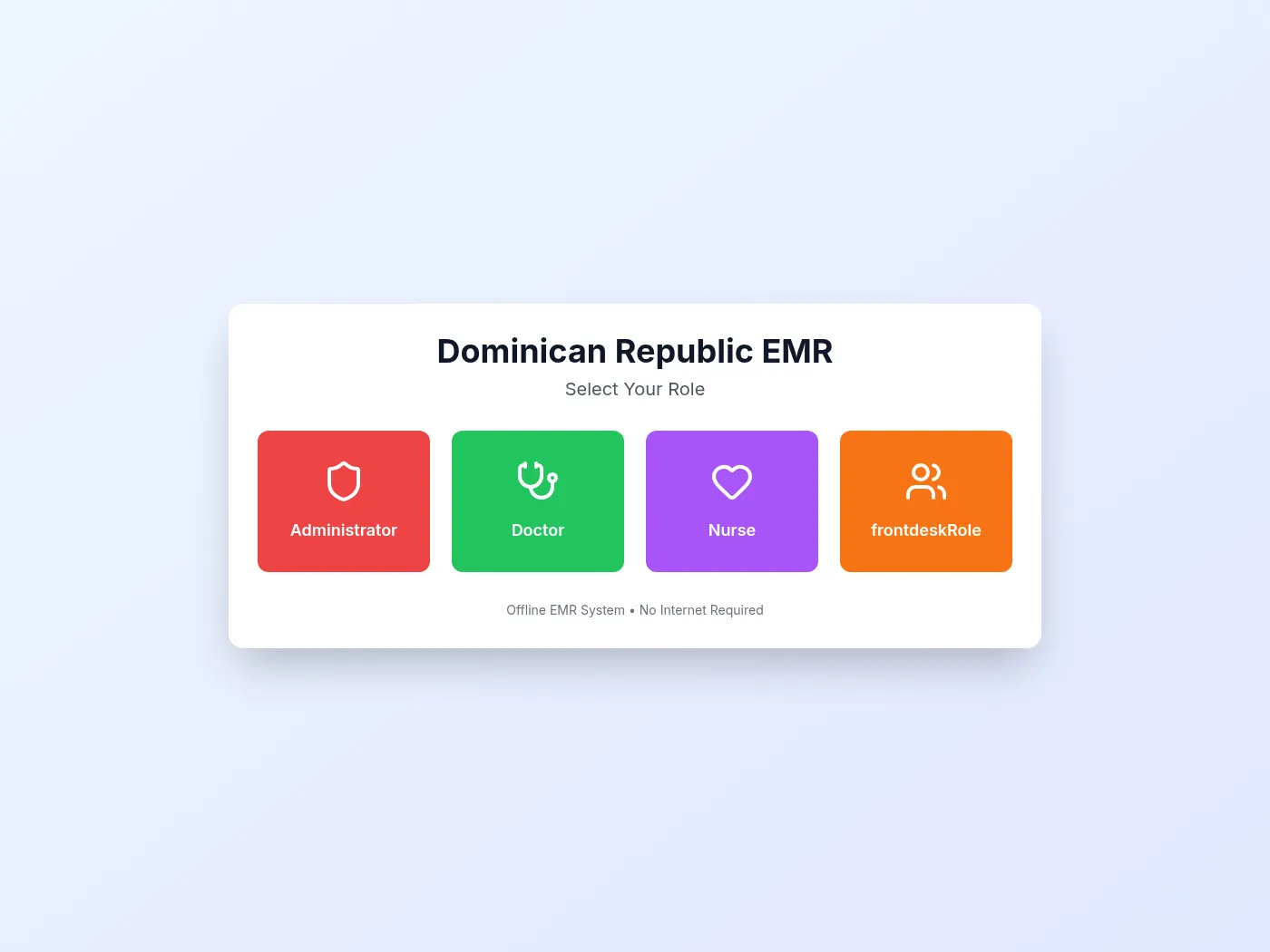 Dominican Republic Offline EMR with Multi-Role, Bilingual Support & TV Mode