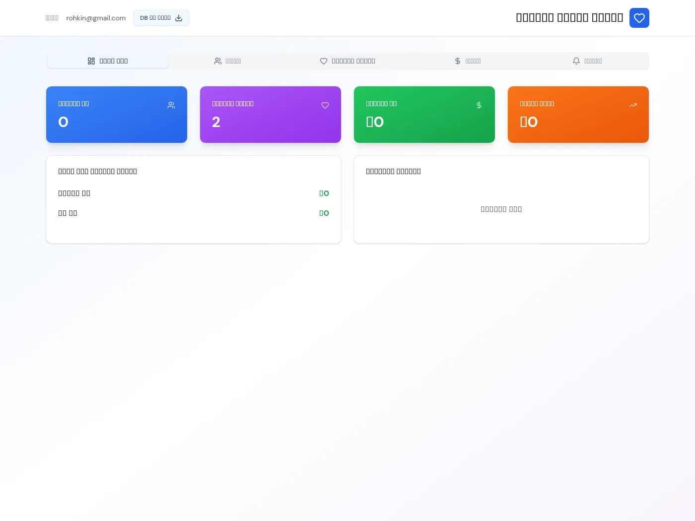 Enhanced Donation and Recipient Management Platform