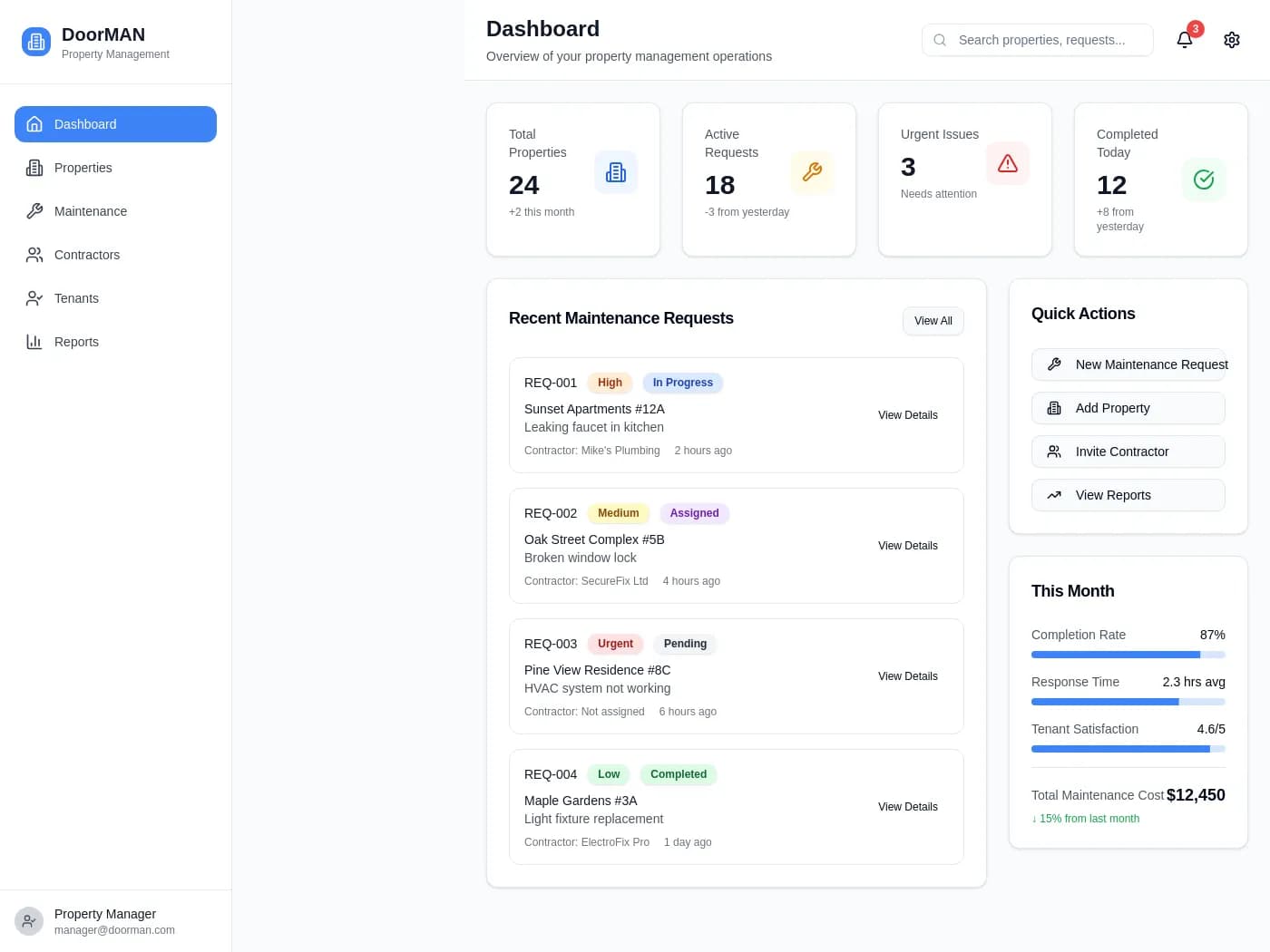 DoorMAN Property Management Platform