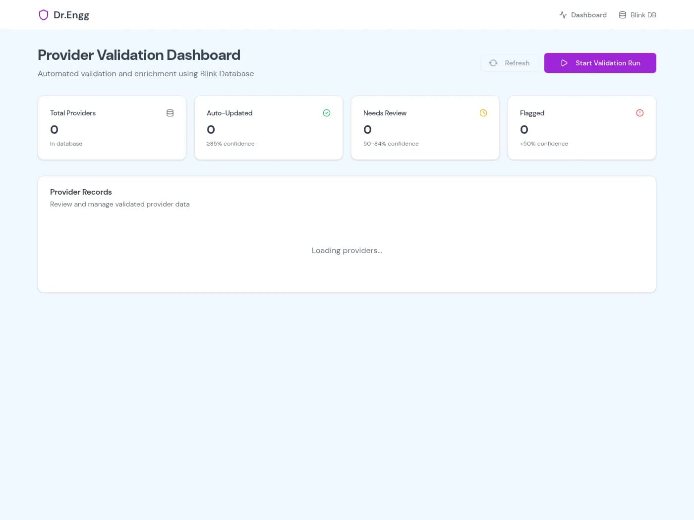 Dr.Engg: Automated Provider Validation & Enrichment Platform