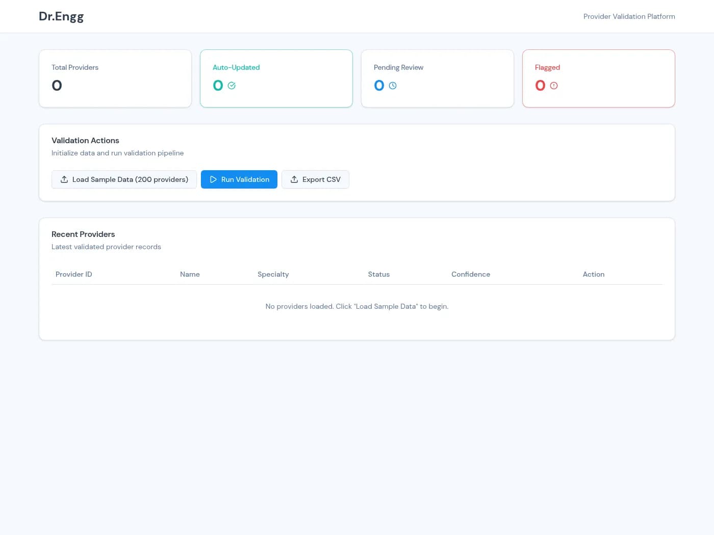 Dr.Engg Synthetic Provider Validation Platform