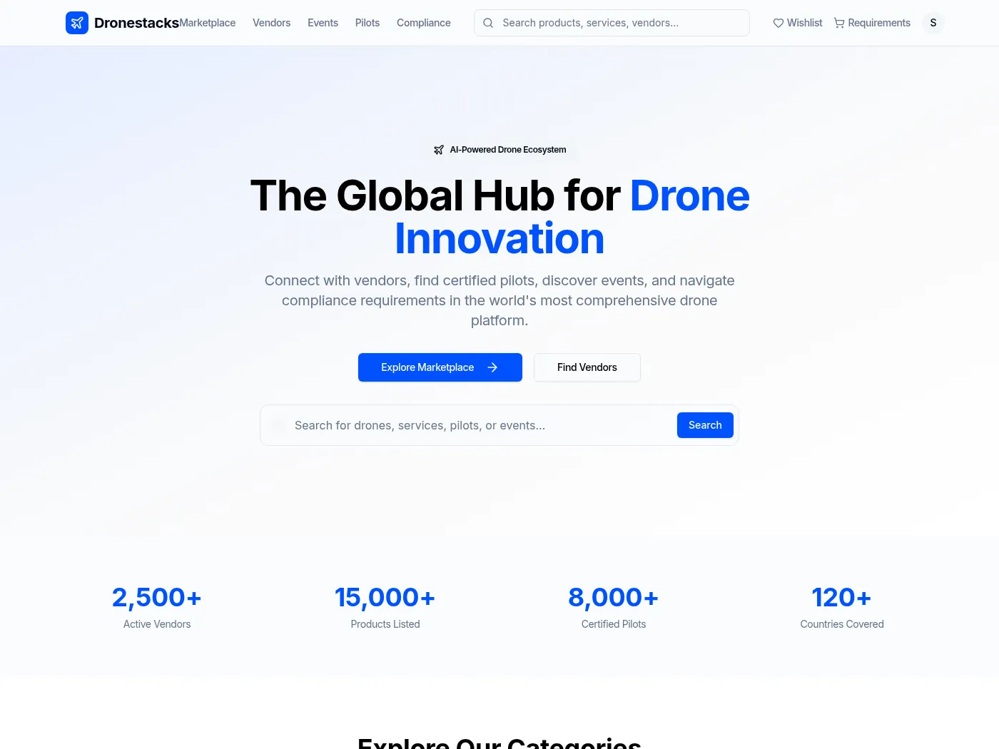 Dronestacks: The AI-Powered Global Drone Ecosystem Platform