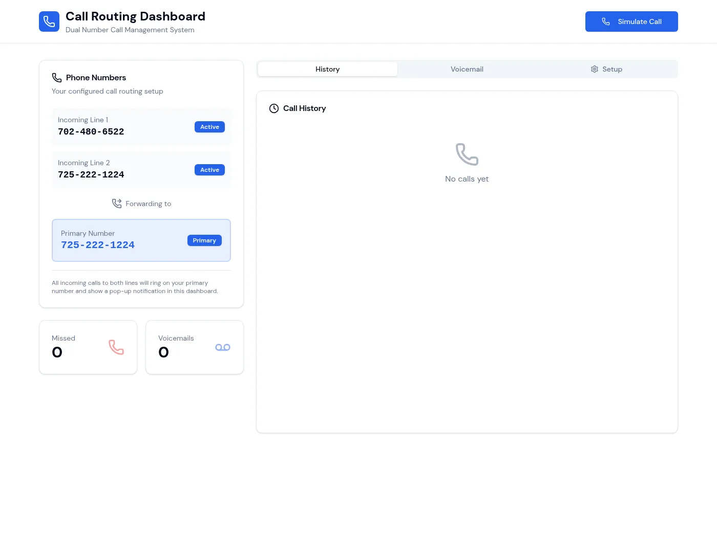 Dual Number Call Routing and Notification Dashboard