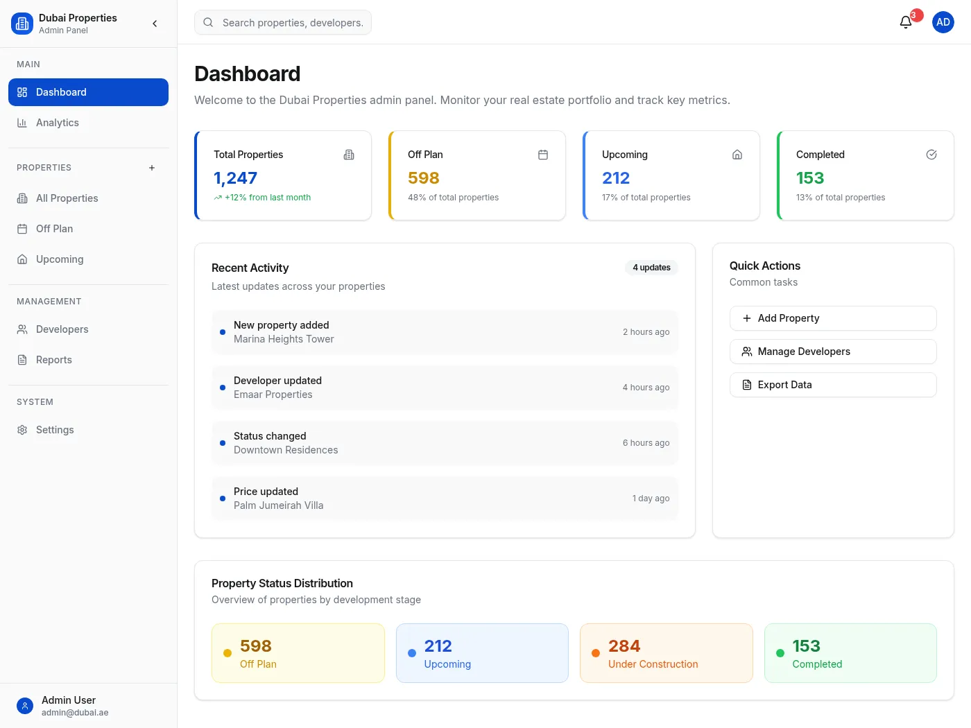 Dubai Properties Admin Dashboard with Royal Blue Theme