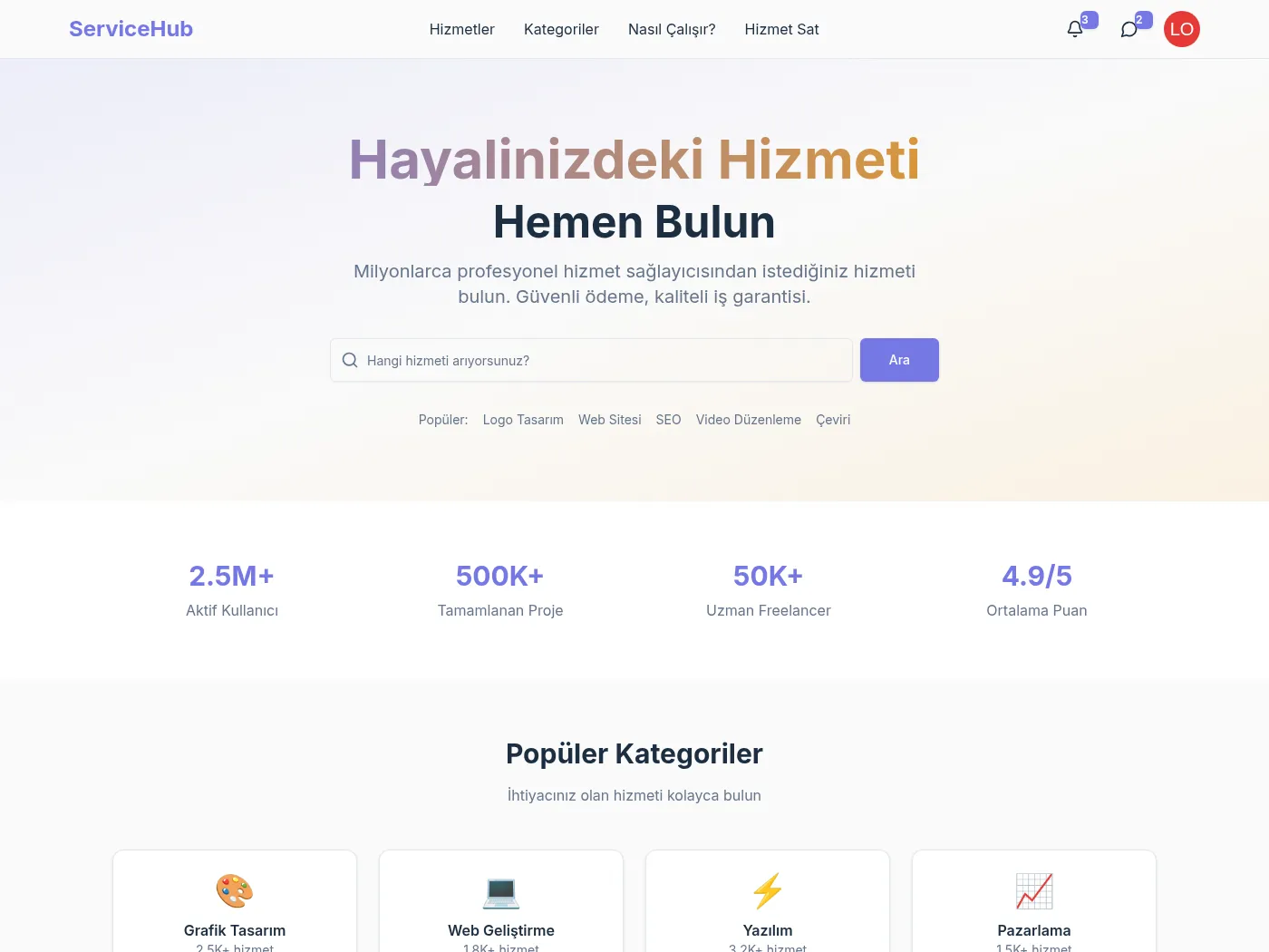 Dünyanın En Başarılı Hizmetler Platformu
