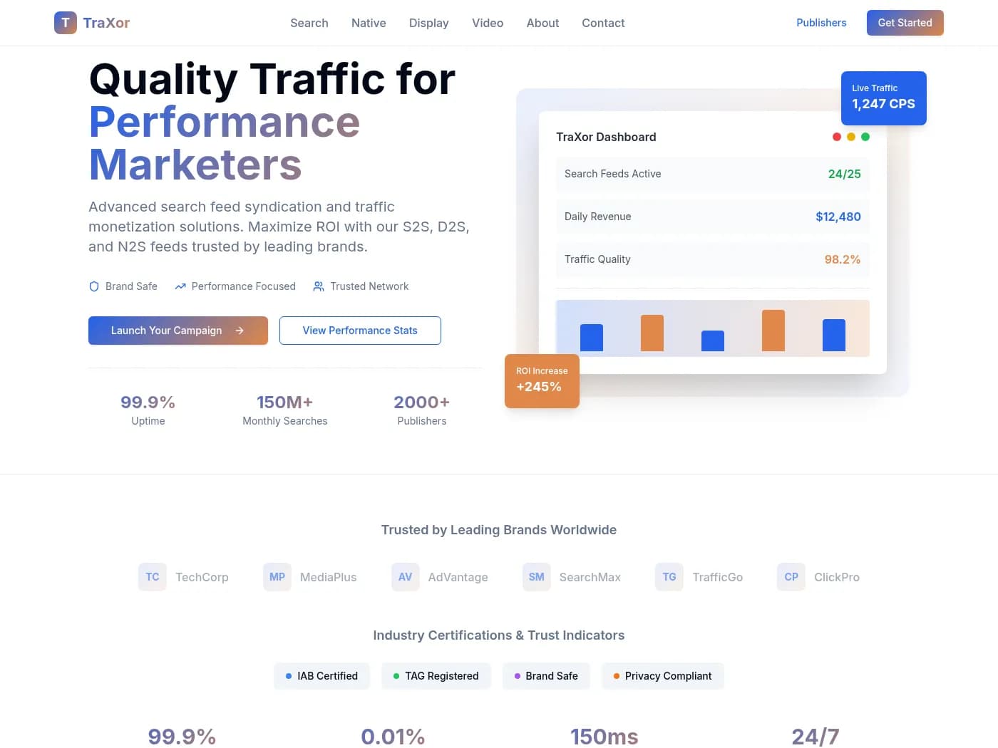 Dynamic Ad Network Inspired Web Platform
