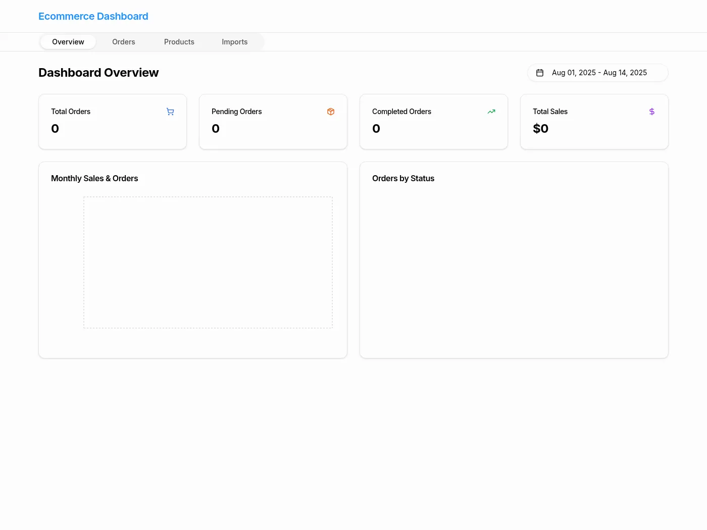 Ecommerce Business Management Dashboard