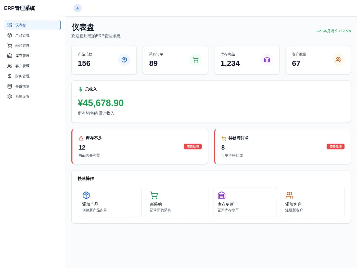 E-commerce ERP Management System
