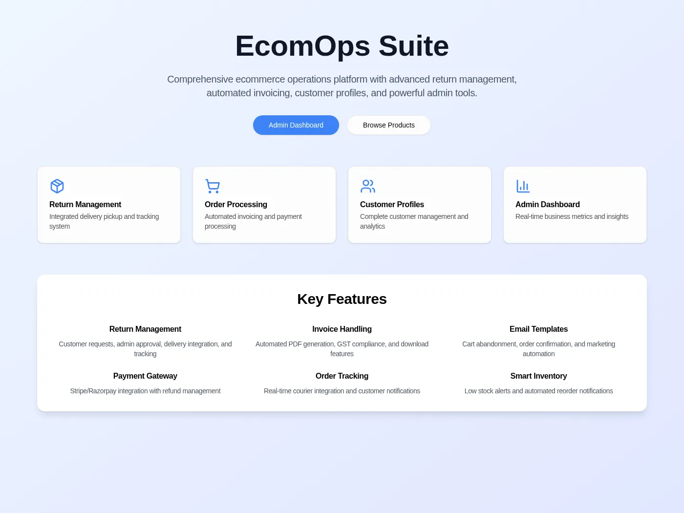 Ecommerce Operations Suite with Advanced Admin & Customer Tools