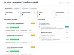 Econofitness & Mach 24/7 Access Coordination Portal
