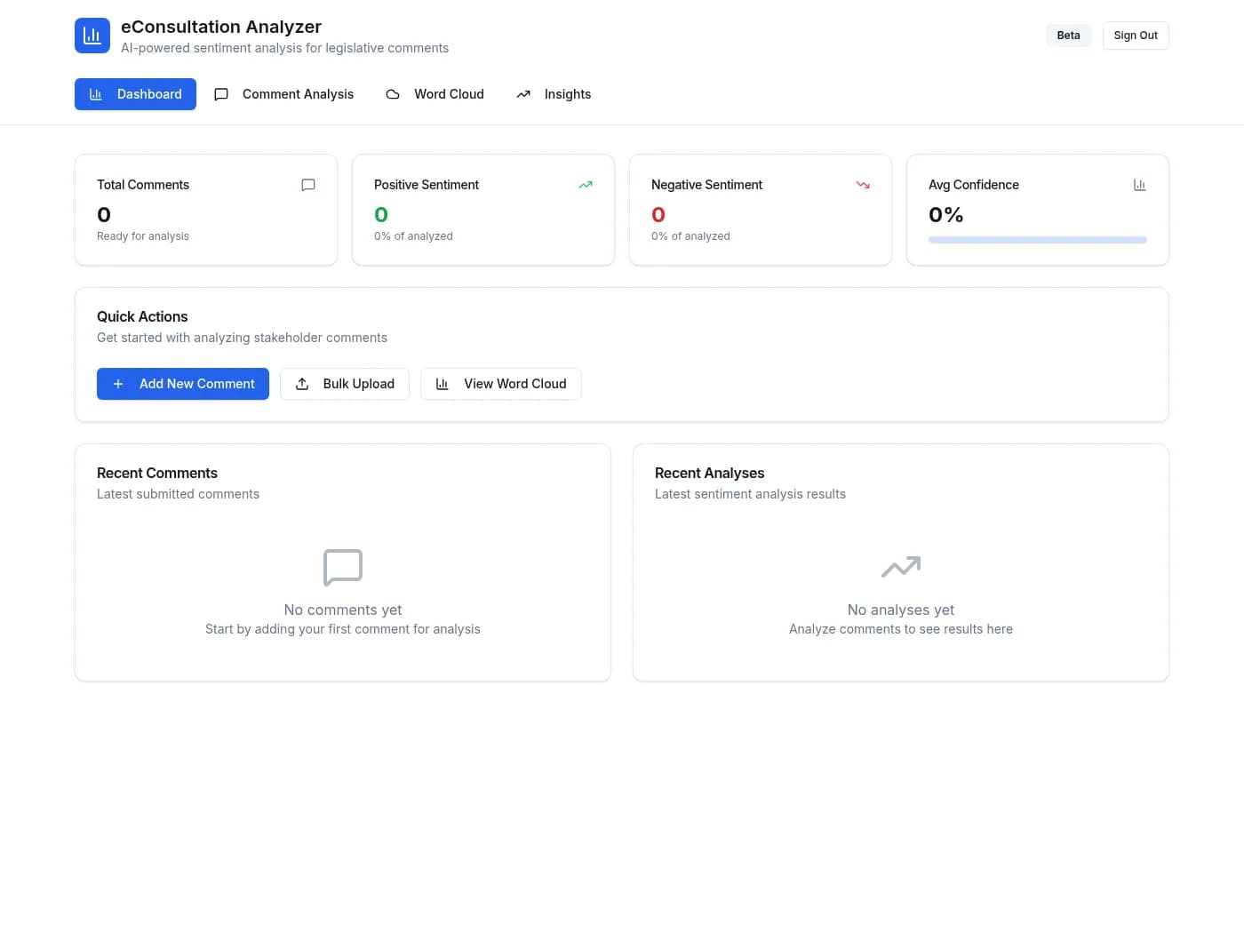 AI-powered Sentiment Analysis and Summarization Dashboard for eConsultation Comments