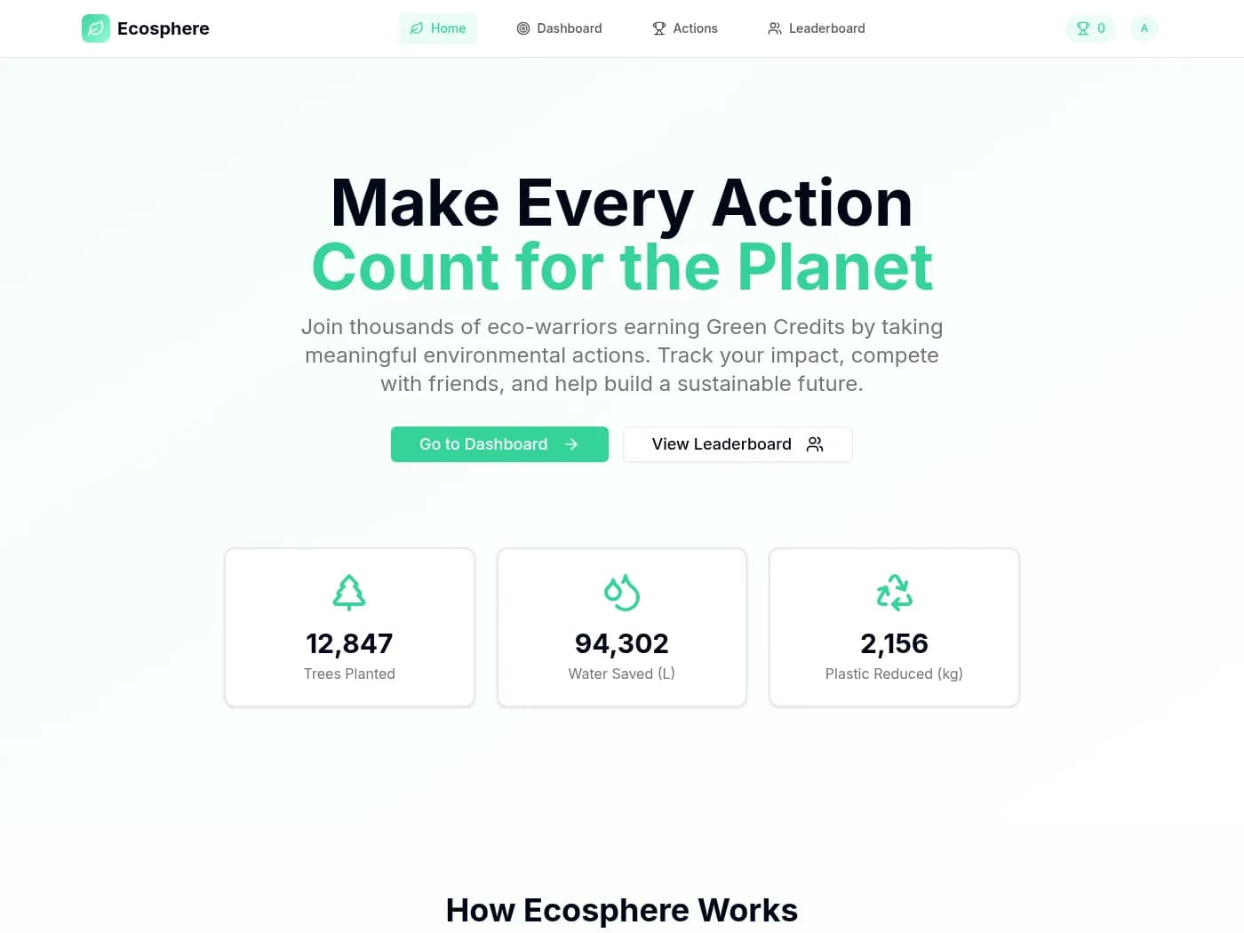 Ecosphere Green Credits Platform
