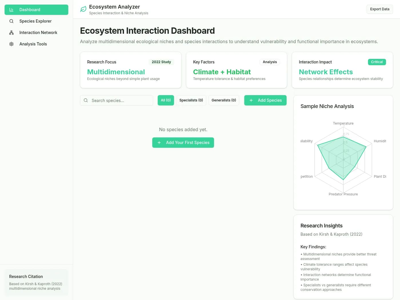 Ecosystem Interaction Analyzer
