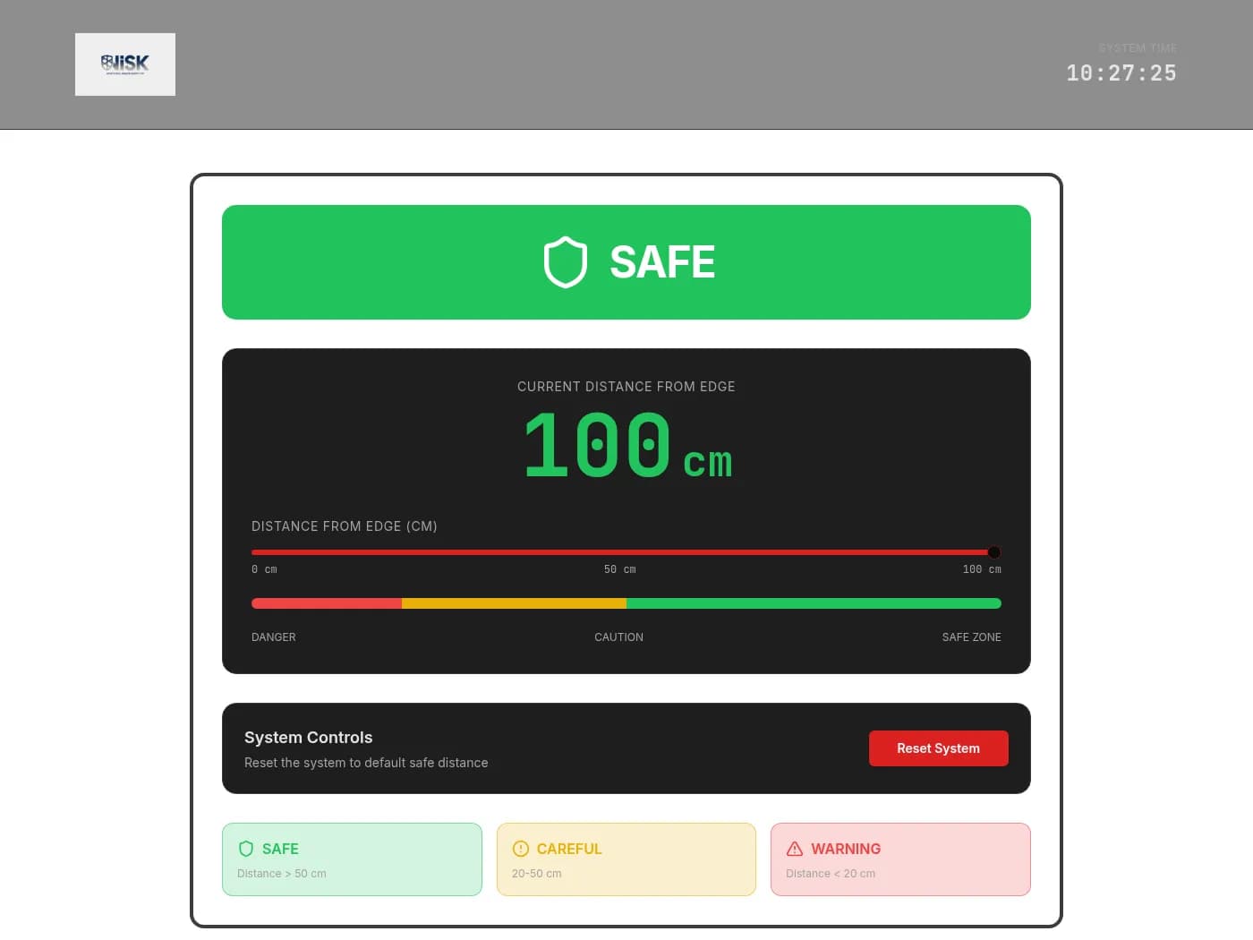 Edge Safety Alert System Interactive Dashboard