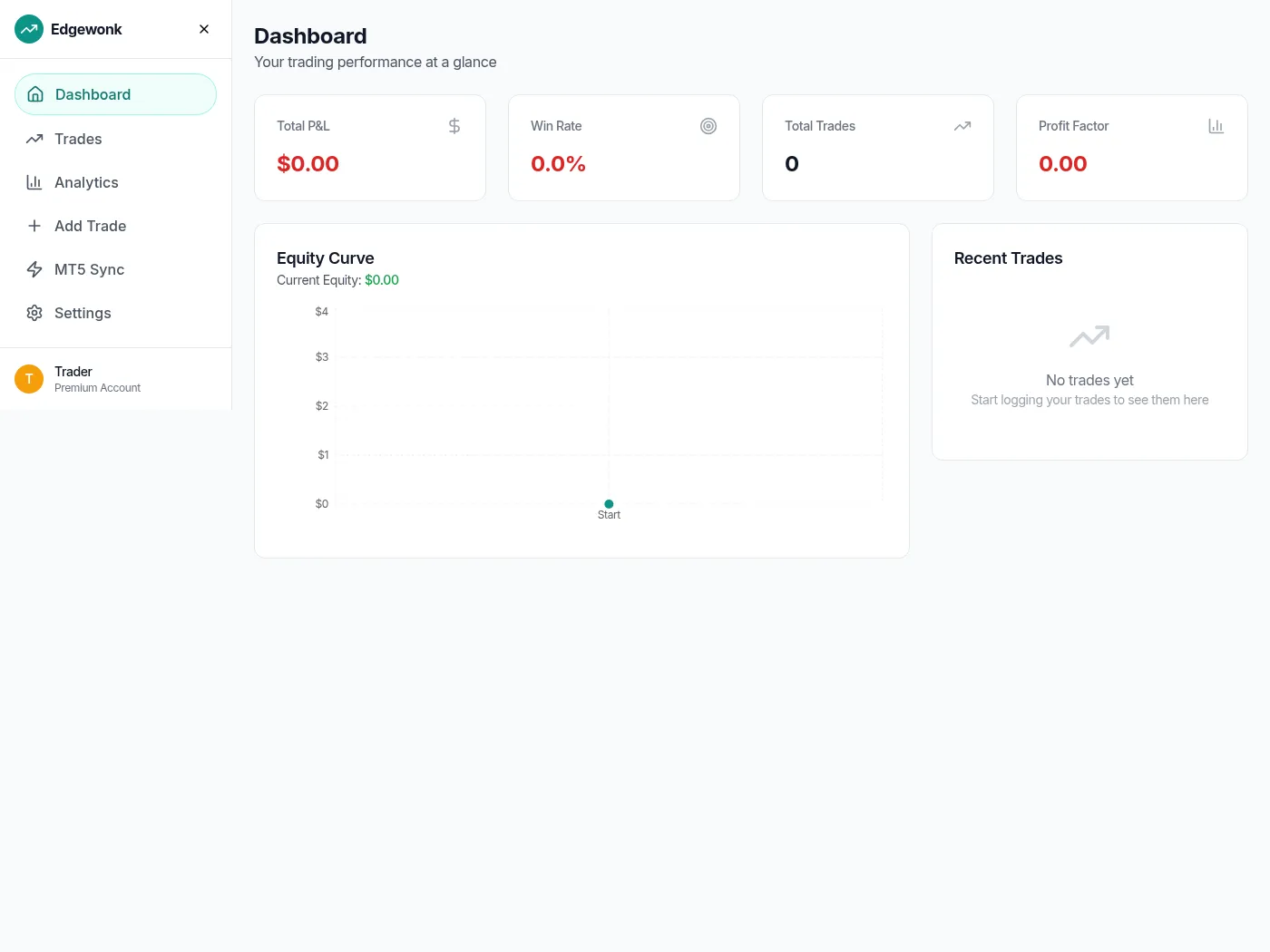 Edgewonk Trading Journal Clone