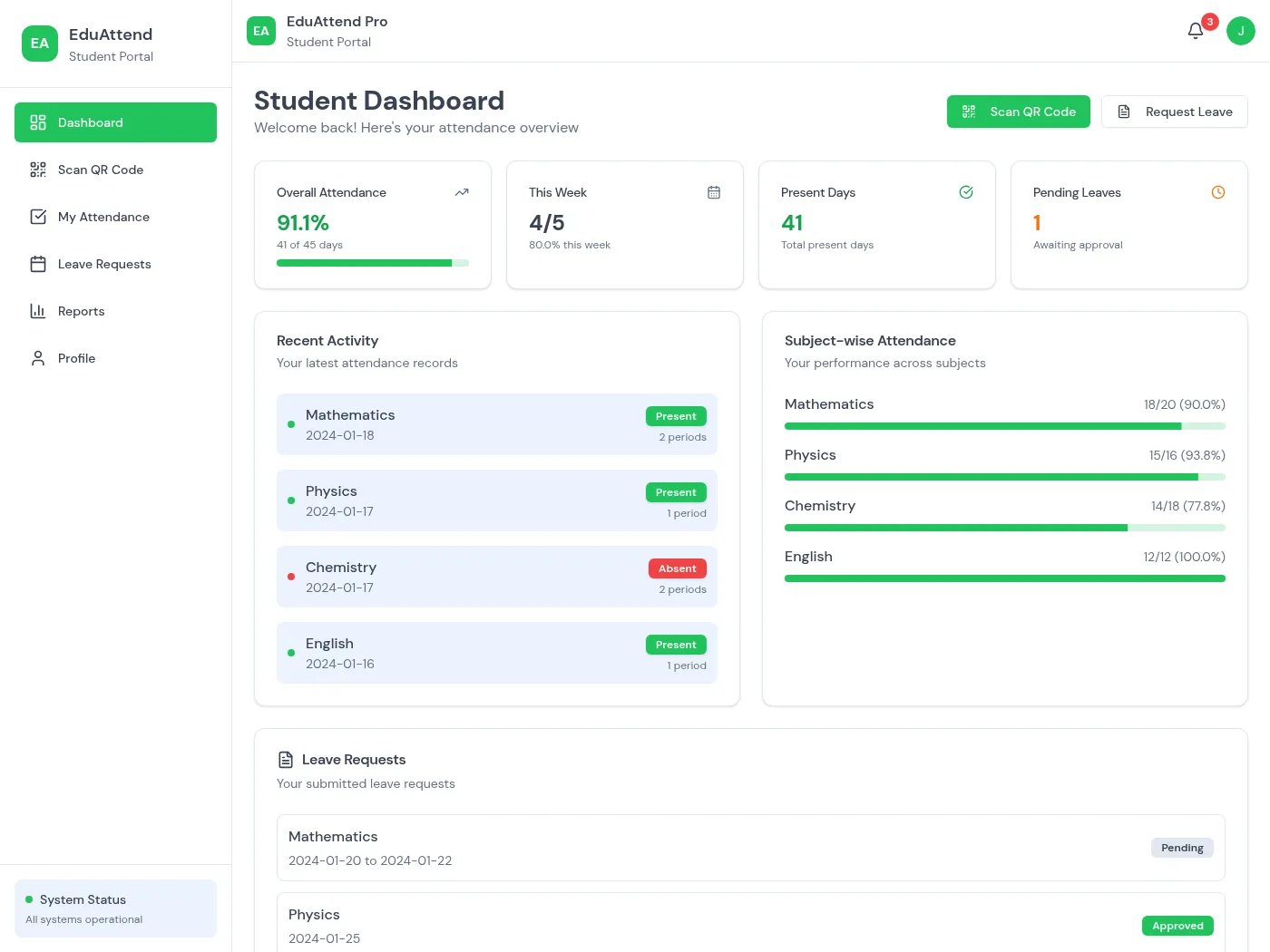 EduAttend Pro: Modern UI Redesign for Comprehensive Web-based Attendance System