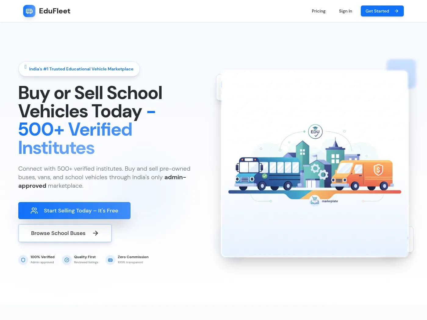 EduFleetphass8.3