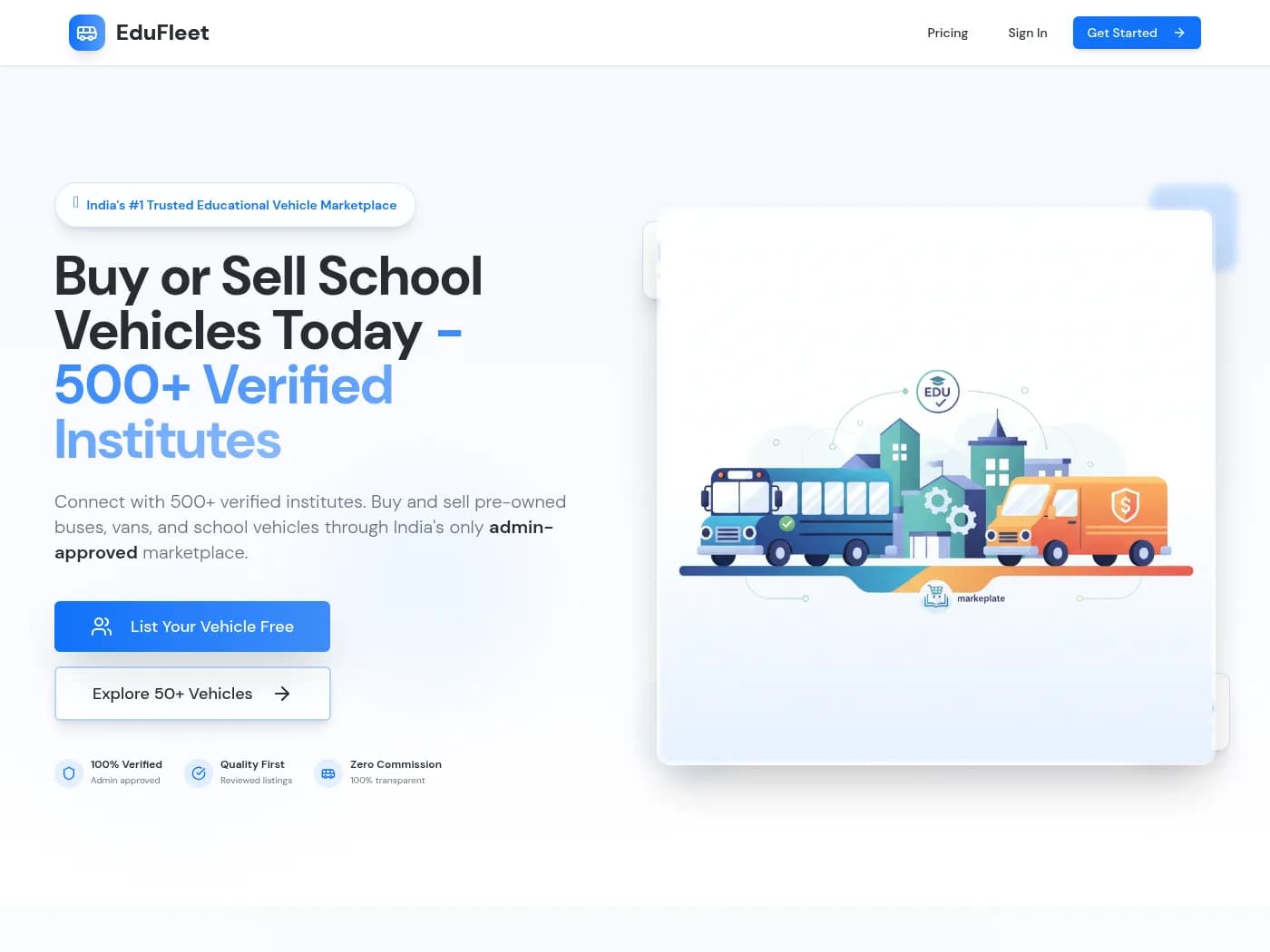 EduFleetphass8.8
