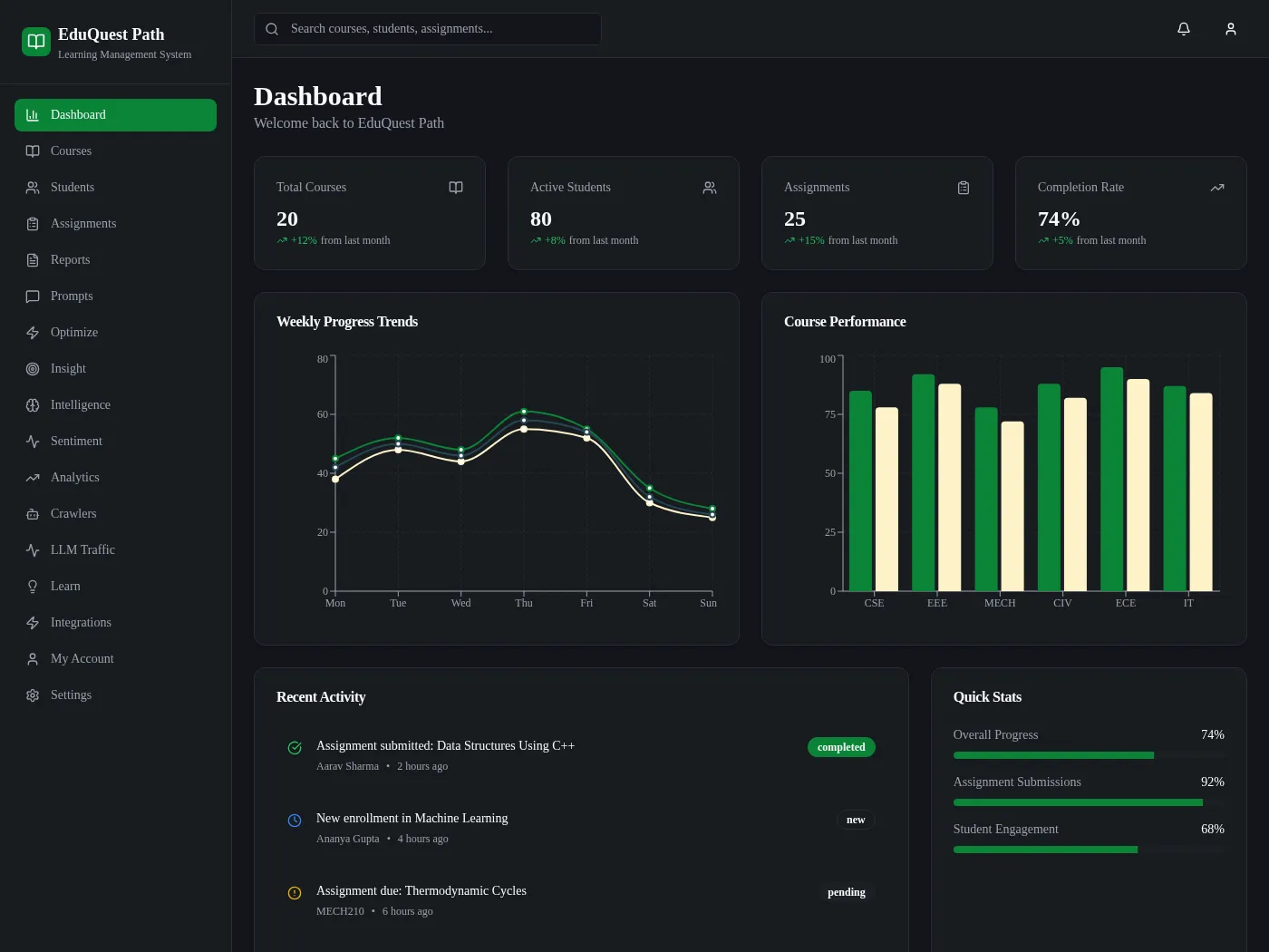 EduQuest Path - Modern Student Learning Management System