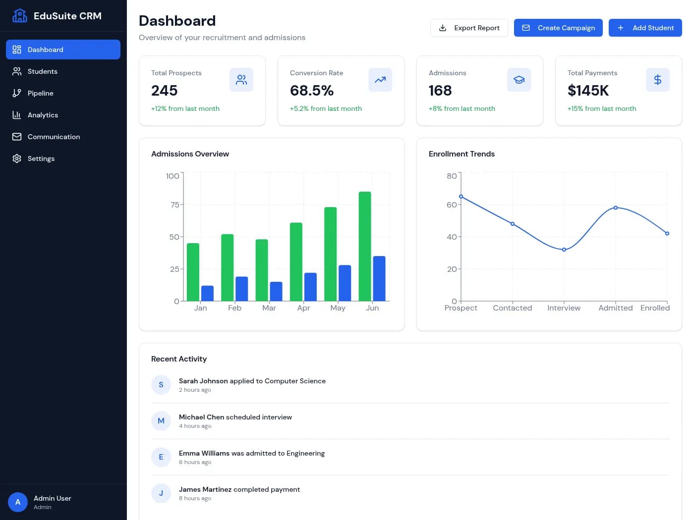Edusuite CRM SaaS – Frontend Prototype for Educational Institutions
