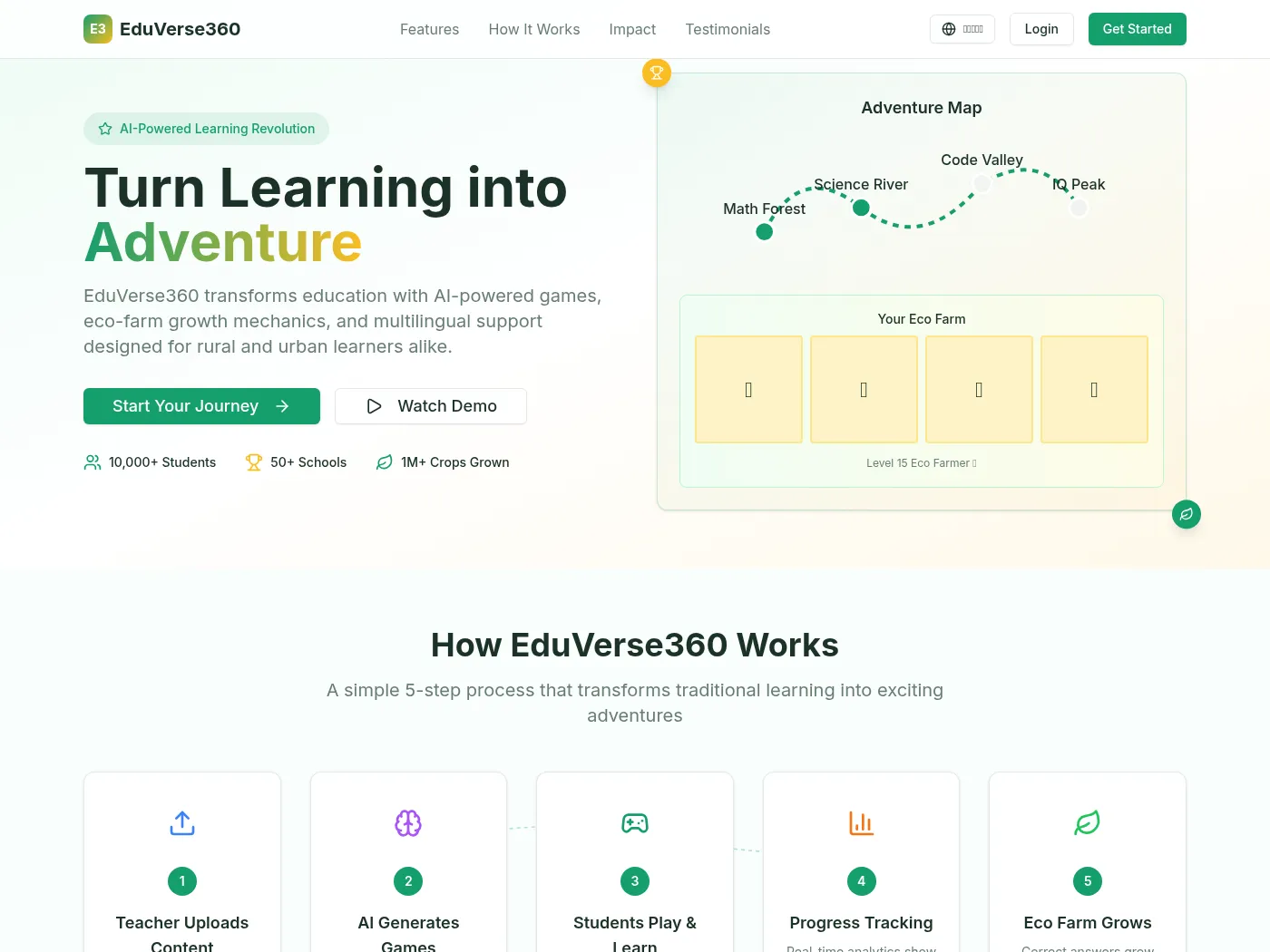 EduVerse360 Landing Site & Gamified Learning Web App