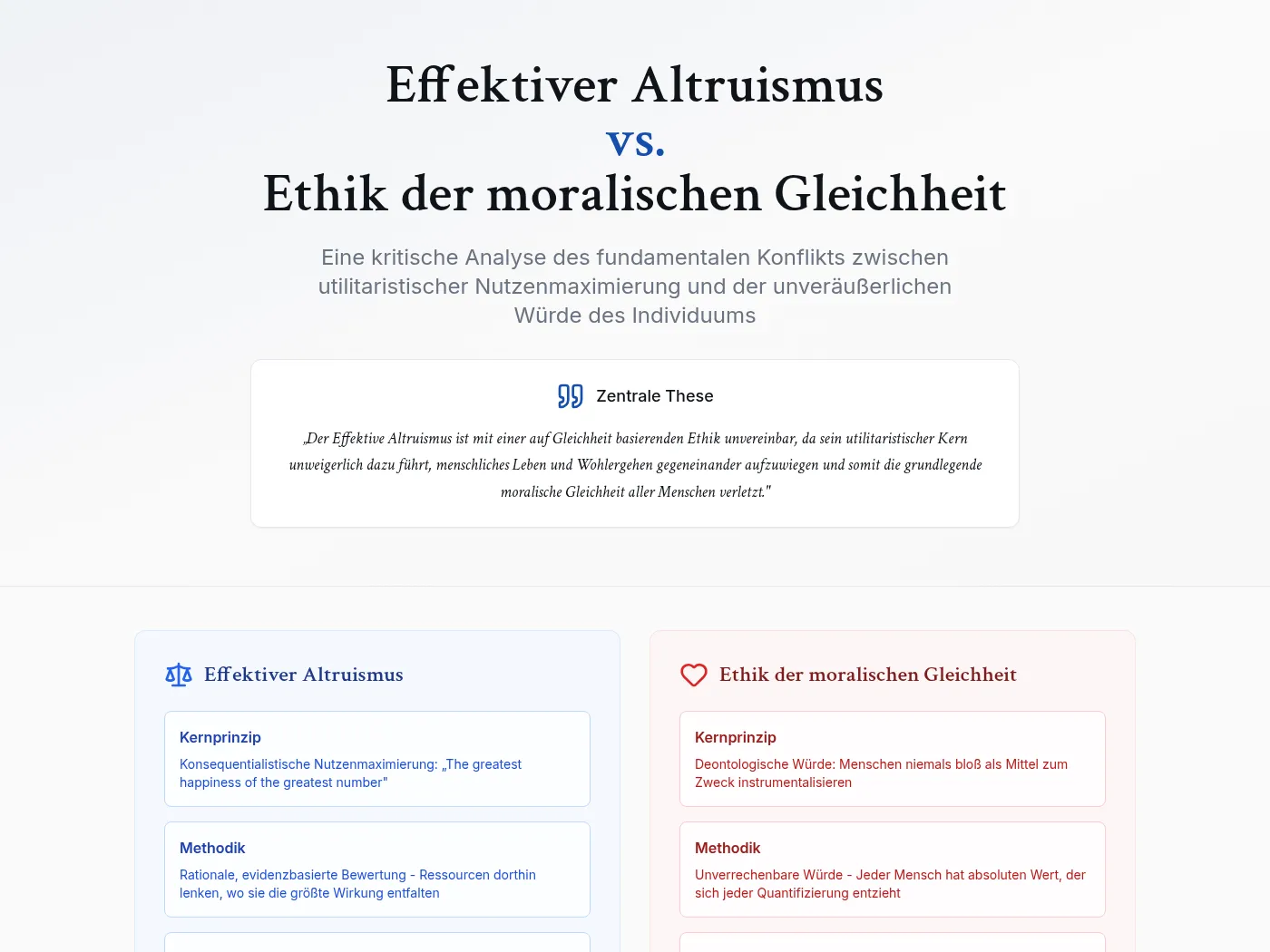 Effektiver Altruismus vs. Ethik der moralischen Gleichheit: Eine kritische Analyse