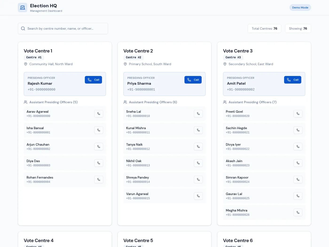 Election HQ Dashboard