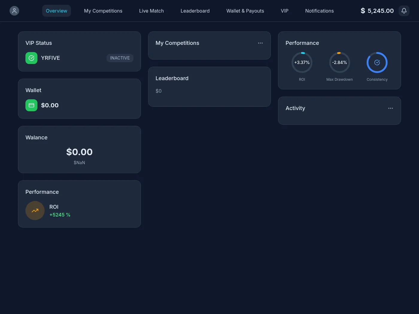 Elegant Analytics Dashboard
