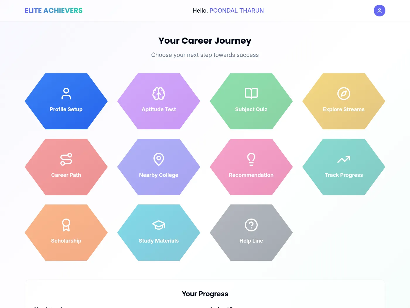 ELITE ACHIEVERS – AI-Powered Career Guidance Platform