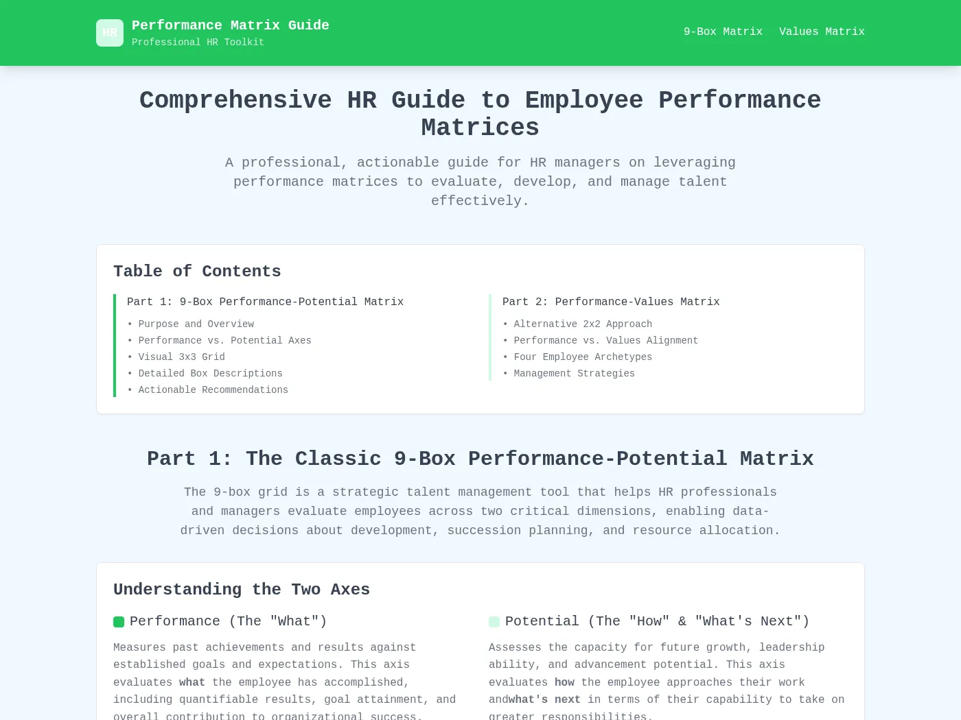 Comprehensive HR Guide to Employee Performance Matrices