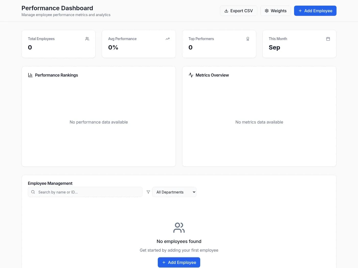 Employee Performance Metrics Dashboard