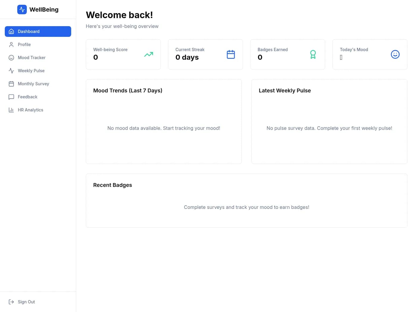 Employee Well-Being Interactive Platform